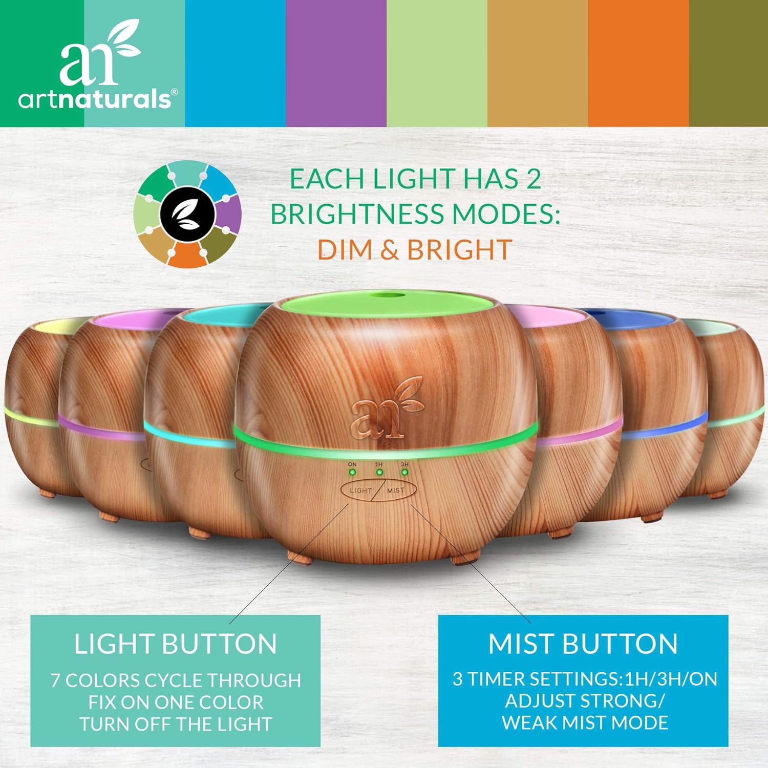 Aromatherapy Essential Oil Diffuser – Artnaturals-store